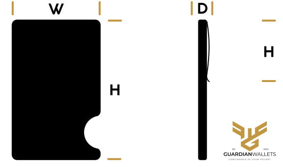 RFID Metal Wallet - Create Your Own - GuardianWallets